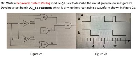 solved q2 write a behavioral system verilog module 22 sv