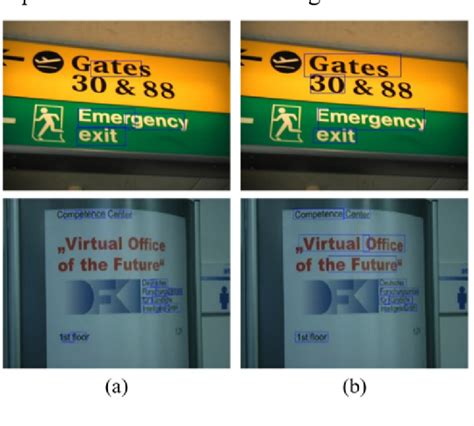 Figure 2 From A Multi Scale Domain Adaptive Framework For Scene Text Detection Semantic Scholar