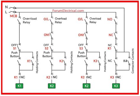 What Is Electrical Interlocking