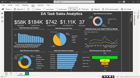 analyzing sales data using tableau by egemolu goodnews oct 2023