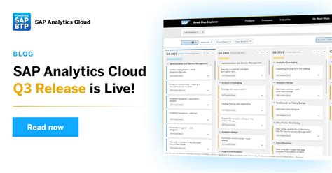 Raghuraman Ramakrishnan On Linkedin Our Third Release Of Sap Analytics Cloud For 2021 Is Now