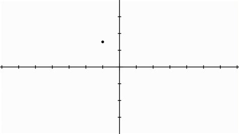 多边形偏移算法 Bimant