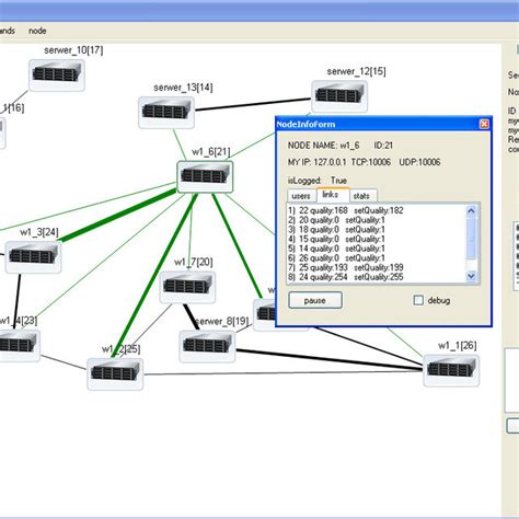 Infrastructure Components Download Scientific Diagram