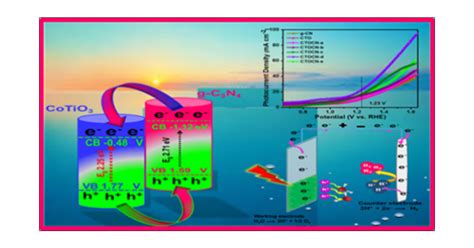 Photoelectrochemical Water Splitting A Visible Light Driven Cotio3 G C3n4 Based Photoanode