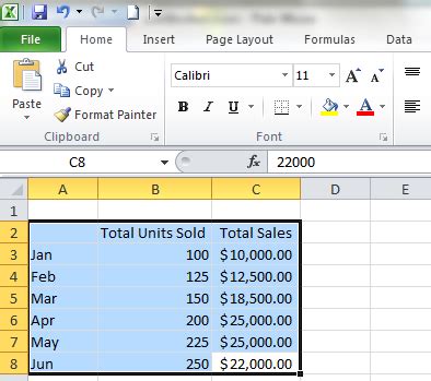 How To Use The Secondary Axis In An Excel Chart To Plot Healthy Food Near Me