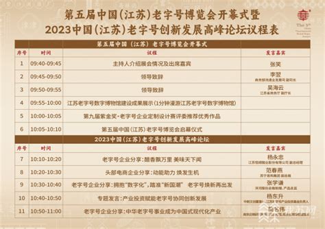 “数说老字号，wu动新国潮” 第五届中国（江苏）老字号博览会明日开幕我苏网