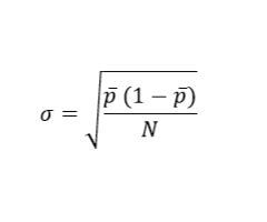 Control Chart Calculation Formula