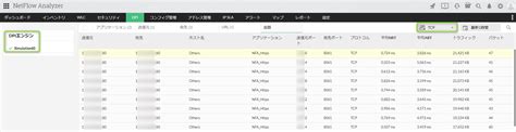 |netflow Analyzerヘルプドキュメント |netflow Analyzerヘルプドキュメント