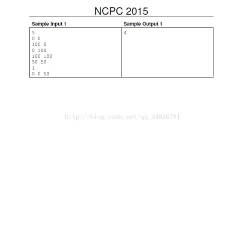 2015 2016 Acm Icpc Nordic Collegiate Programming Contest Ncpc 2015