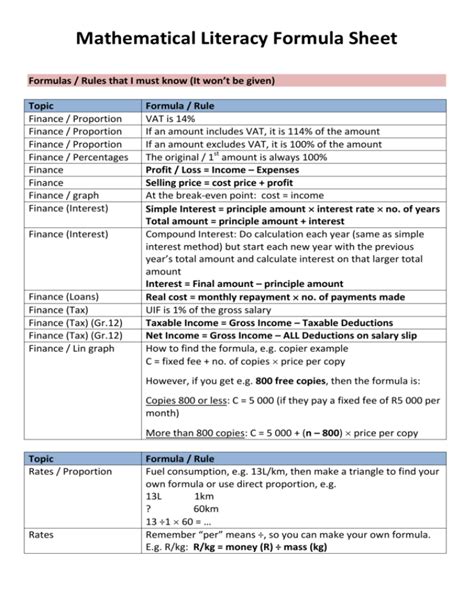 Formula Sheet Mathematical Economics Formula Sheet Ma