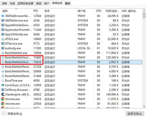 Github Dongyubin Baidu Vip