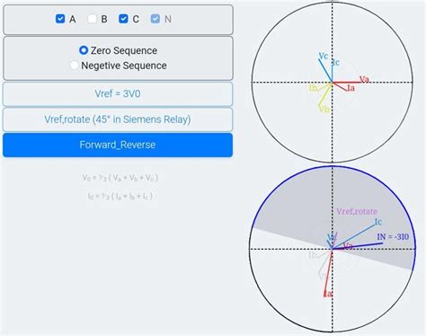 Mohammad Ali Mahdianpour On Linkedin Javascript Javascript