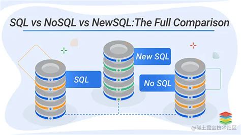 SQL vs NoSQL vs NewSQL全面比较分析贴SQL vs NoSQL vs NewSQL概述 在这 掘金