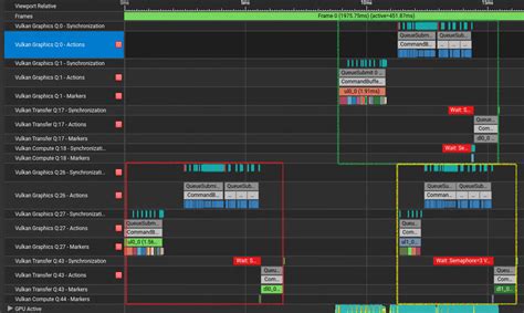 Gpu Trace Shows Wrong Timeline When Using 2 Gpus Nsight Graphics Nvidia Developer Forums