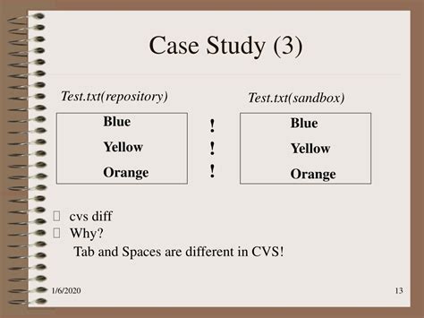 Ppt Efficient Version Control With Cvs Commands Tagging Branching And Best Practices