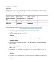 ENG Unit Logical FallacyAssignment Unit Assignment Fallacies Instructions Match Each
