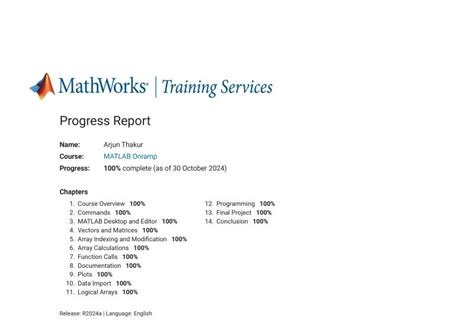 Arjun Thakur On Linkedin Matlab Mathworks Learning Programming Datascience Certification