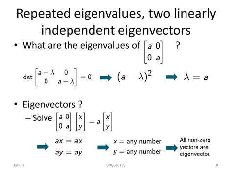 Ppt Engg2012b Lecture 12 Complex Vectors And Complex Matrices Powerpoint Presentation Id3951298