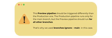 Automate Your Deployments Using Cicd Pipeline With Vercel And Github Actions 13