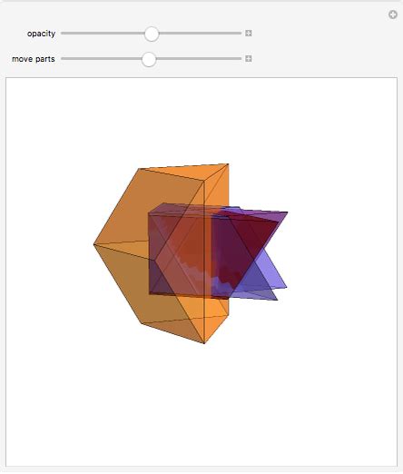 Dissection Of A Rhombic Dodecahedron Of The Second Kind Into A Rectangular Solid Wolfram