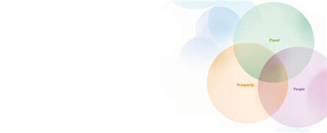 Unitika Sustainability Unitika Report Csr Report