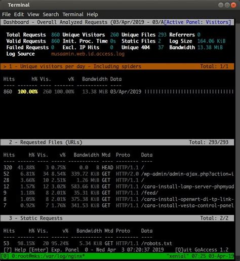 Membaca Log Access Apache Dan Nginx Dengan Goaccess Di Linux • Linux