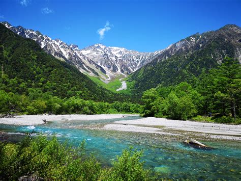景色画像上高地 上高地 モデルコース Qjwrp