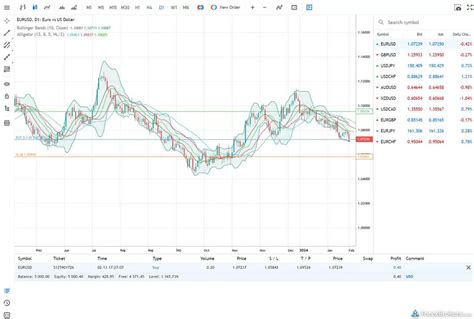 Octa Review 2025 Pros And Cons