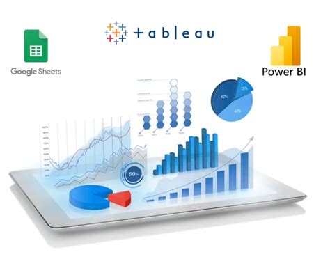 Do Insightful Power Bi Tableau And Google Sheets Dashboards By