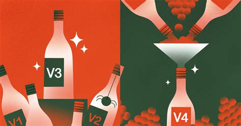 Beyond Git The Other Version Control Systems Developers Use Rdevopsish