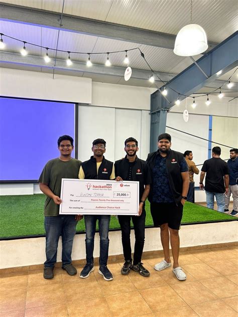 Vignesh Nagarajan On Linkedin Hackathon2023 Techverse Udaan Coders