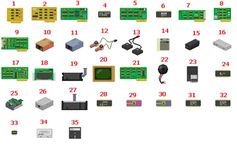 Old Computer Hardware
