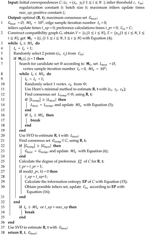 remote sensing free full text fast robust point cloud registration