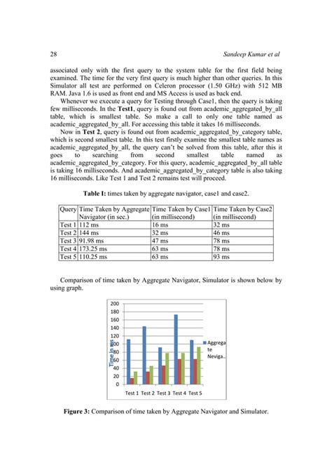 Database Aggregation Using Metadata Pdf