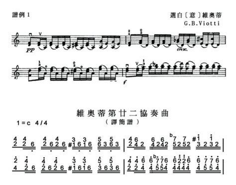 關於樂譜的一些知識中國好聲音教你啊 每日頭條