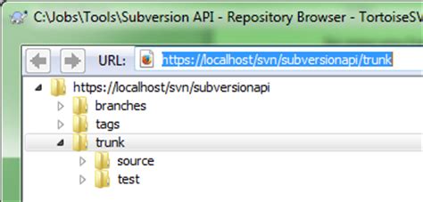 Source Code Control Layout For LabVIEW Projects Viewpoint Systems