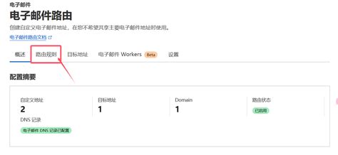 关于cloudflare的无限域名电子邮箱转发让你拥有无限邮箱