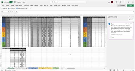 Create Excel Workbooks Databases Visualizations To Your Exact Wants