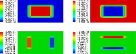 Figure 1 From Multiscale Spectral Gfem And Optimal Oversampling