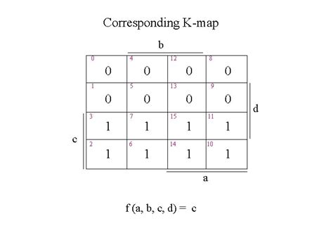 Cs 140 Lecture 4 Combinational Logic Kmap Professor