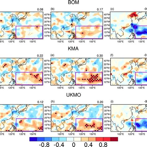 Improving Models Prediction Results A The Precipitation Correlation Download Scientific