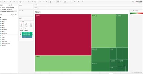 Tableau零基础入门——tableau树形图 Tebeau1 手工更改树状图为双色显示 以强调最大的。或者 挑选一个需要强调的设为单 Csdn博客