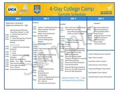 College Cheer Camps Uca Cheer Camps Universal Cheerleaders Association