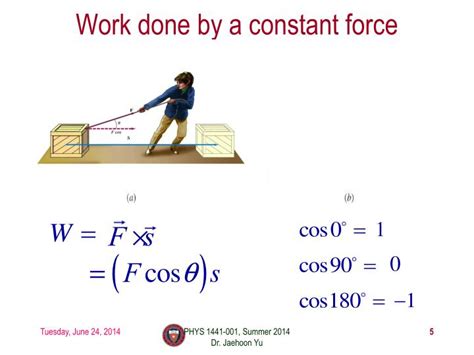 Ppt Phys 1441 Section 001 Lecture 12 Powerpoint Presentation Id