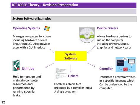 Complete Igcse Note 396442924 Ict For Igcsepptx