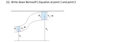 Solved Write Down Bernoulli S Equation At Point And Chegg