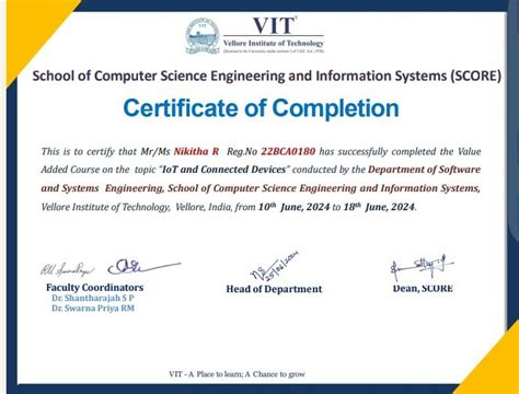 Nikitha R On Linkedin Here Is The Final Outcome