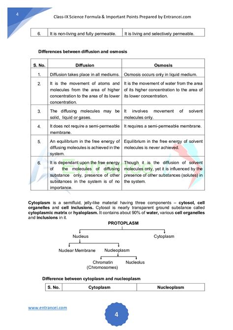 introduction to dental anatomy handwritten notes pdf artofit