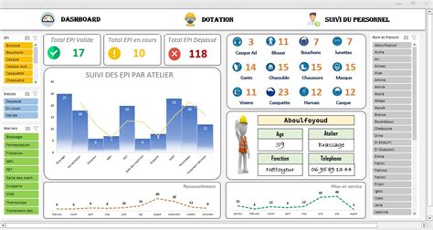 Tableau De Bord Excel Epi