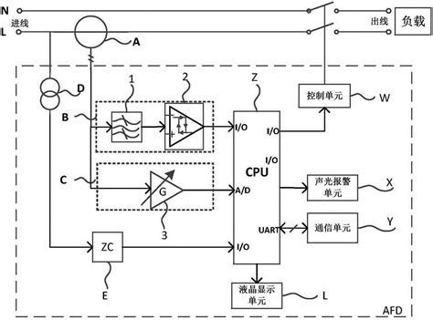 Fault Arc Detection Method Based On High Frequency Characteristic And